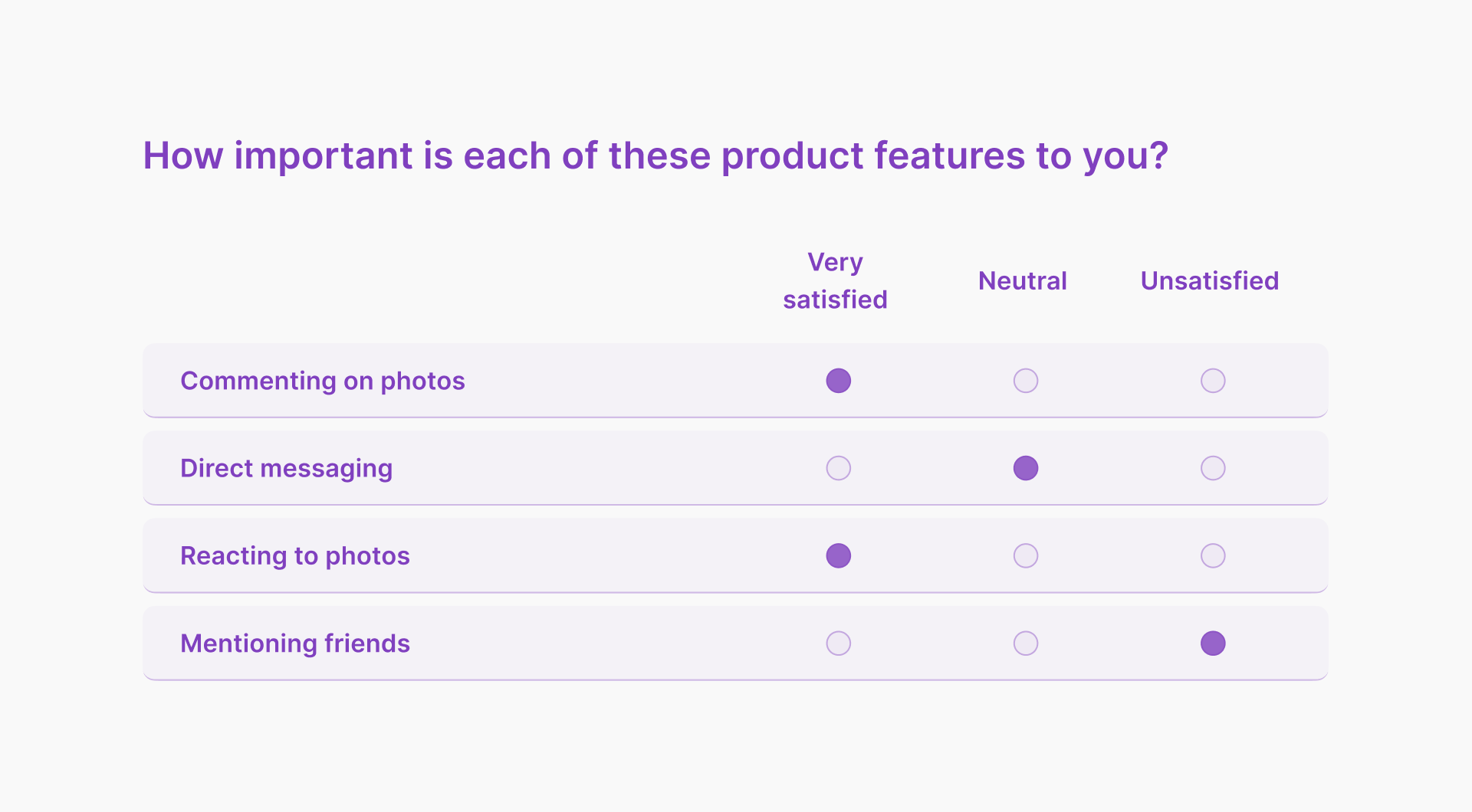 How to create effective ranking questions for maximum insights - Formaloo